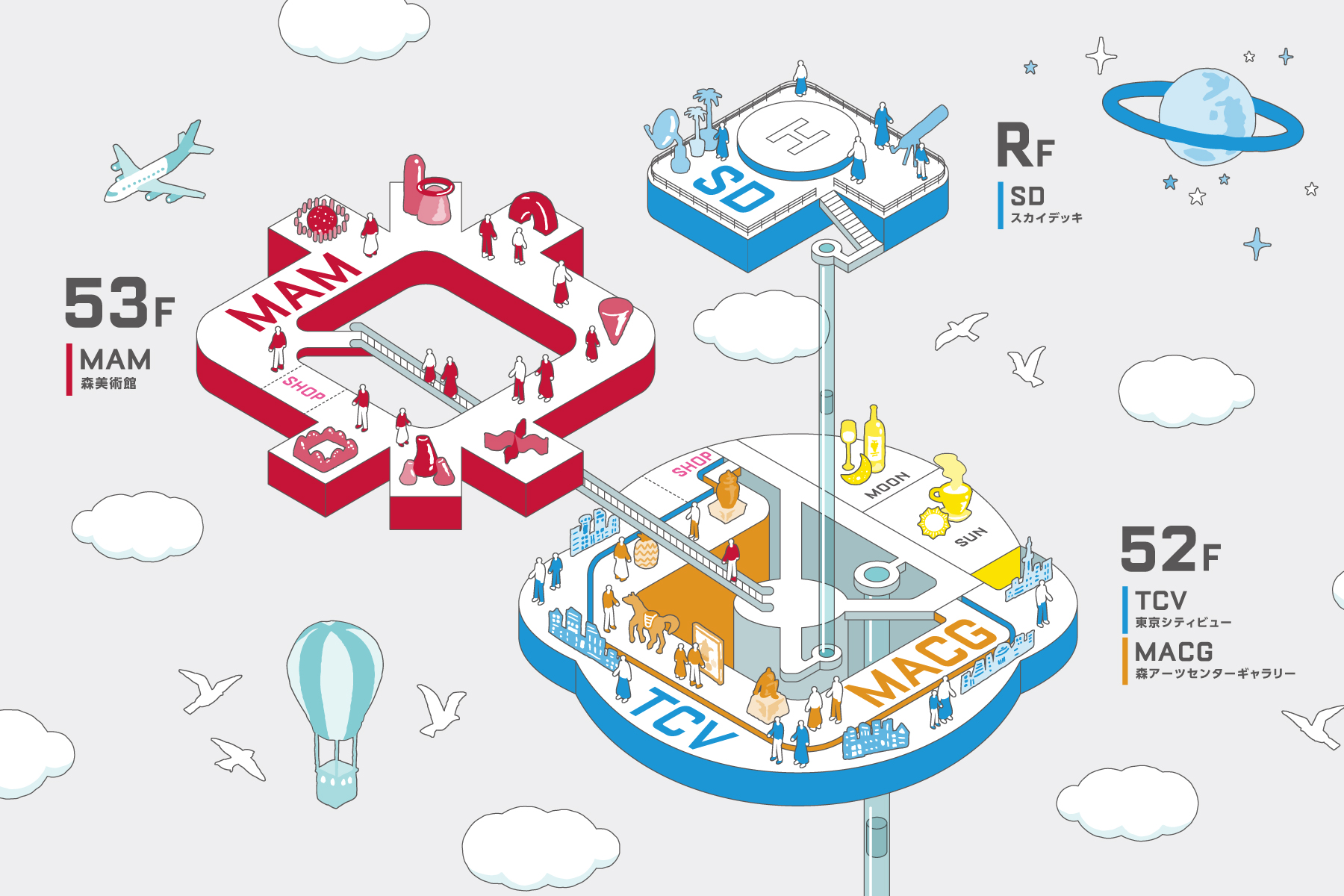 Mori Art Museum Map | Samon inc.